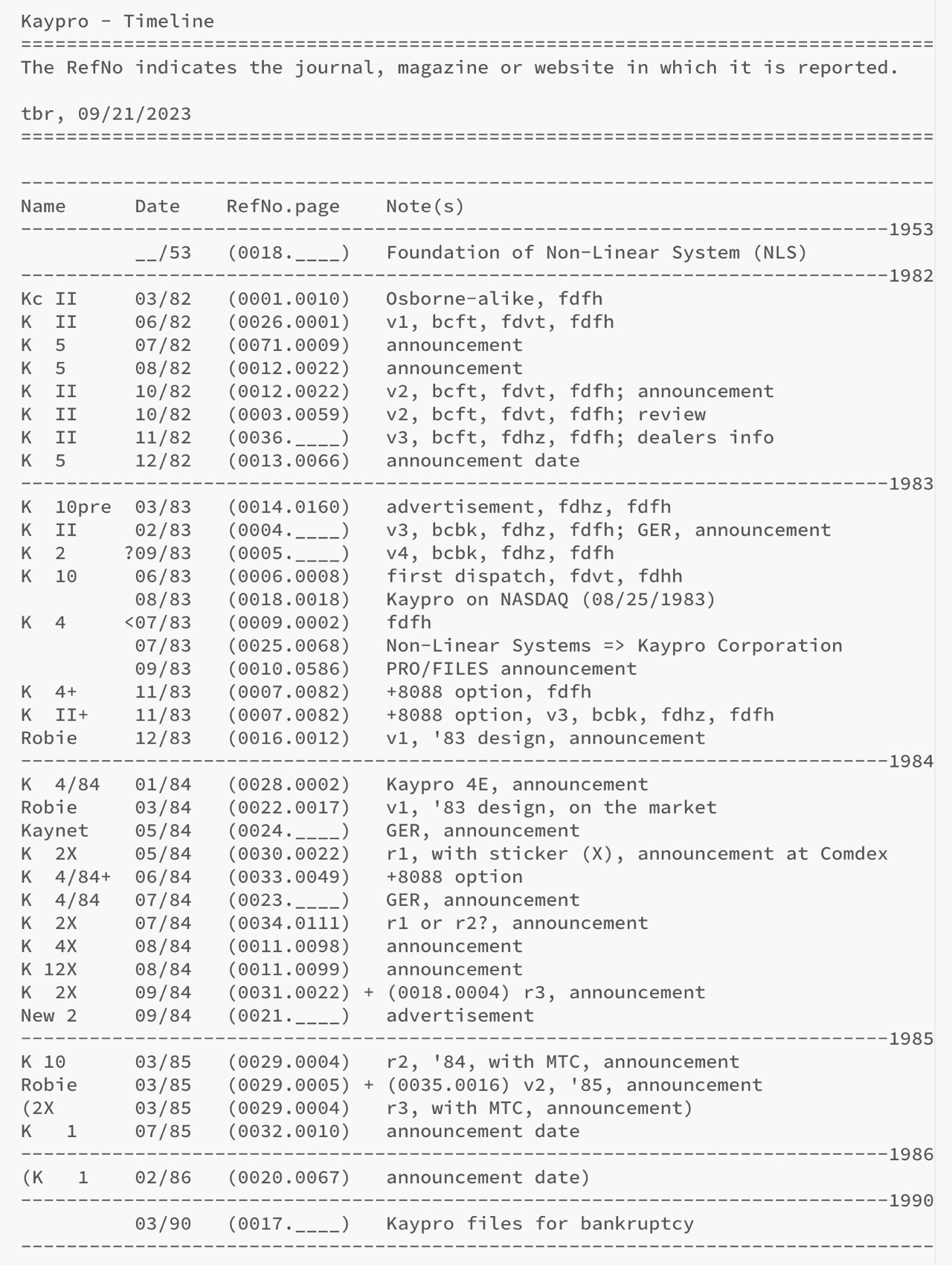 Kaypro / CP/M Versions / Part 1 // retrocmp / retro computing